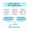 Ontwerp je ontwikkelplan ⋆ Ontwikkelzin